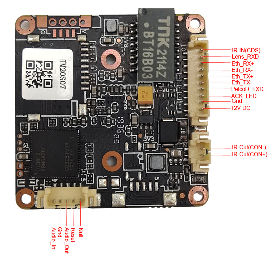 China New network camera module cctv camera module 1080P Low ...
