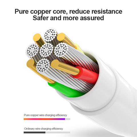 China 3ft durable unti-bending i-phone charger cable on Global Sources ...