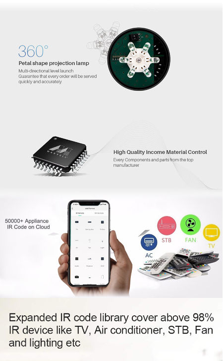 China Mini IR blaster remote controller with RF/IR learning function ...