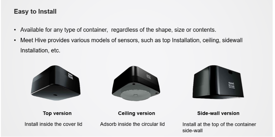 China Waterproof Waste Management Collection Sensors on Global Sources ...