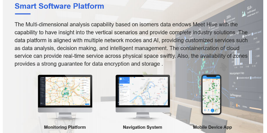 China 2021 New Garbage sorting system software for garbage disposal on ...