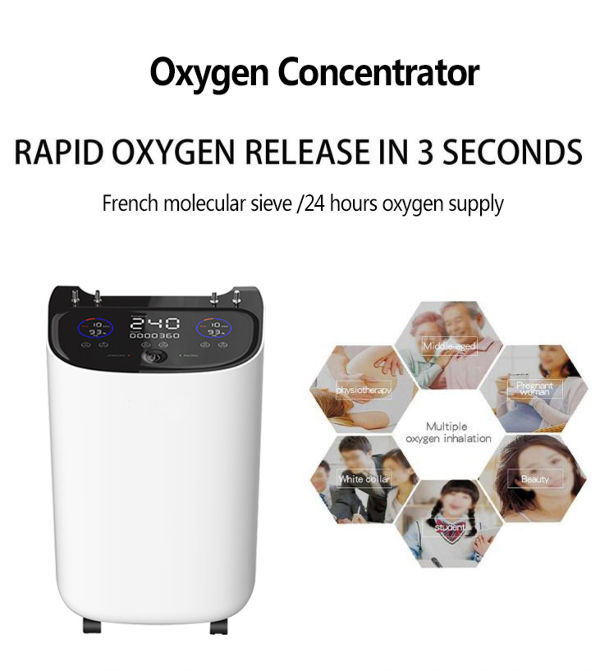 China 1L 5L 7L10L 20 liter Oxygen generator portable oxygen ...