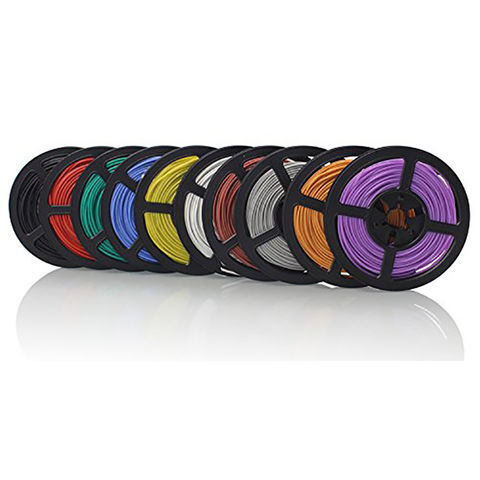 China UL2835 copper conductor PVC insulation braided shielded PVC jacketed multi cores control ...