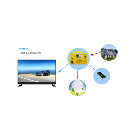 China High Quality Television 12V Solar System TV for African Market on ...