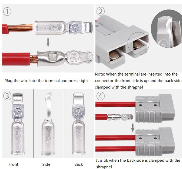 Multipole Power terminal Connectors Rated Current Voltage 175A 600v ...