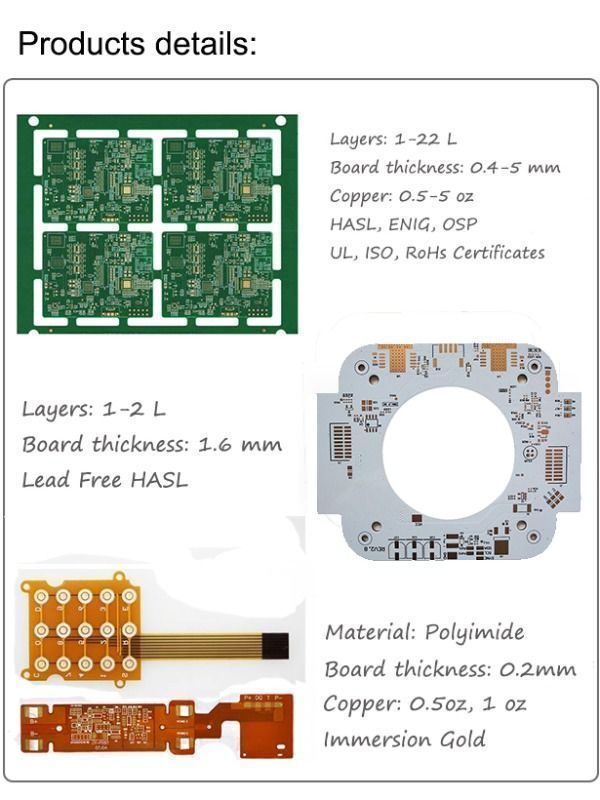 China High quality 2-Layers 4 Layers GPS FPC Rigid-Flex PCB Assembly on ...