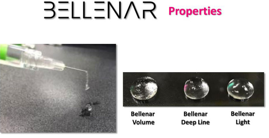 High Quality Good Price Bellenar Hyaluronic Dermal Filler for Skin Care ...