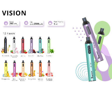 China Vision V2 2500Puff Electronic Pen soloX1500puff Nicotine products ...