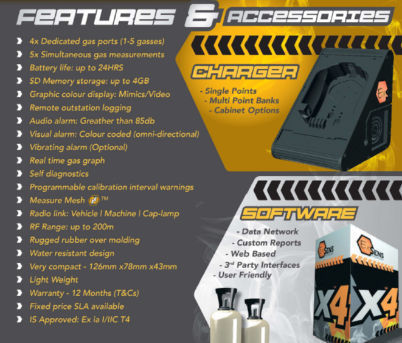 China X4 gas detector Multible Gas Detection instrument to provid ...