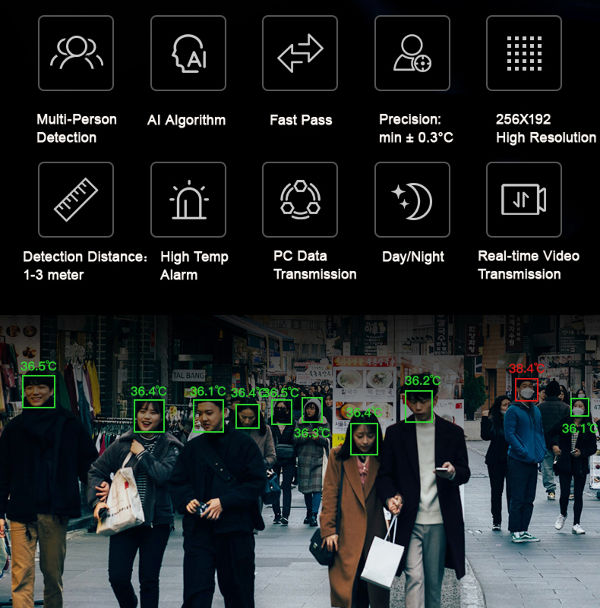 China CCTV thermal imaging surveillance camera body temperature detect ...