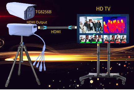 China CCTV thermal imaging surveillance camera body temperature detect ...