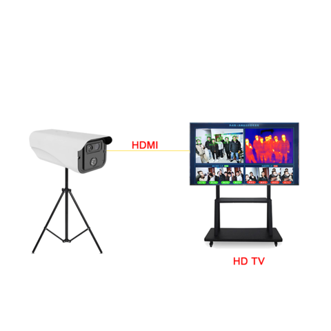 China CCTV thermal imaging surveillance camera body temperature detect ...