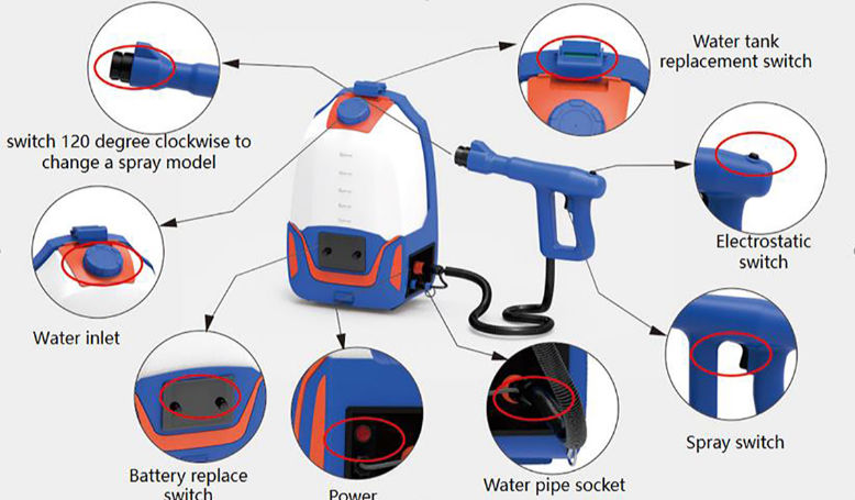 Victory electrostatic backpack sprayer battery fogger bug sprayer ...