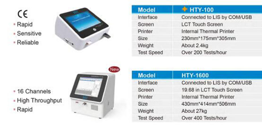 China HbA1C CRP analysis POCT Analyzer on Global Sources ...