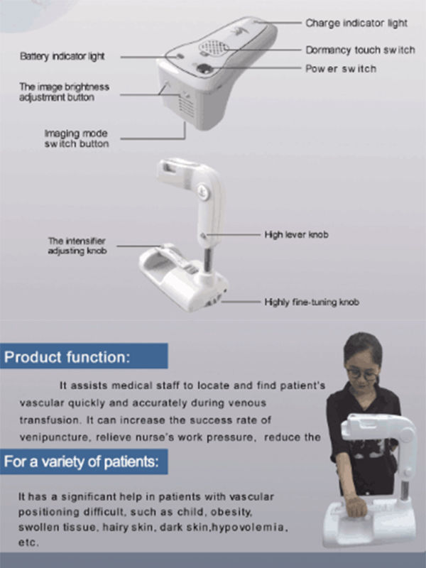 China Vein Finder Handheld Infrared and Clear Imaging for Vein Display ...
