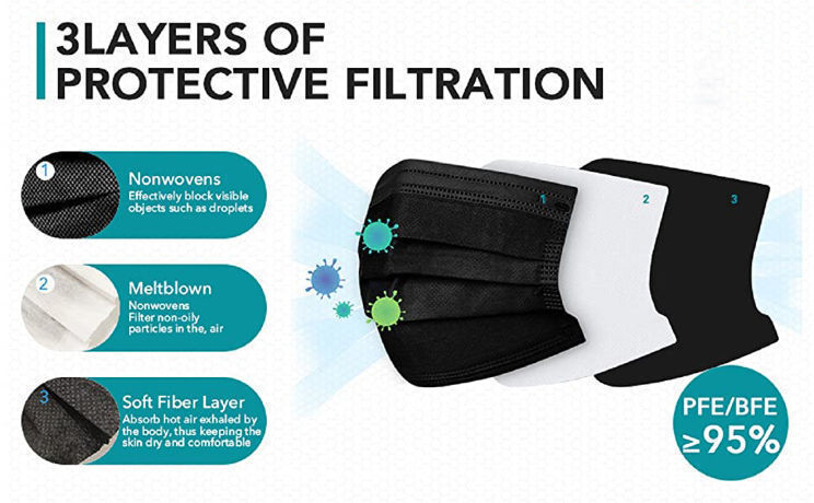 China Face Mask Black Disposable Breathable Dust Filter Masks with ...