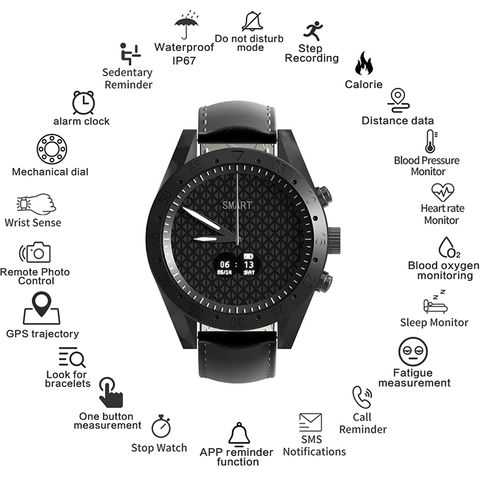 China NAC82 Exquisite design+quartz watch function+Commercial & classic ...