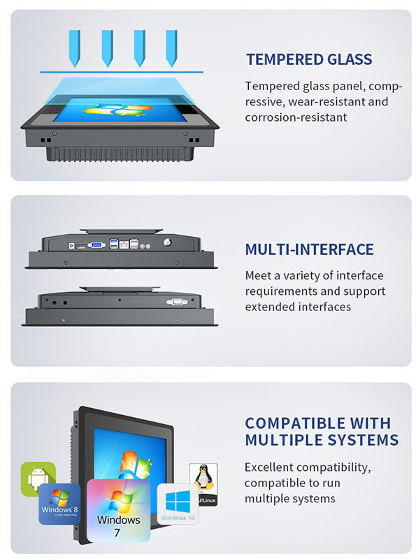 China All In One fanless tablet IP65 square embedded industrial windows ...