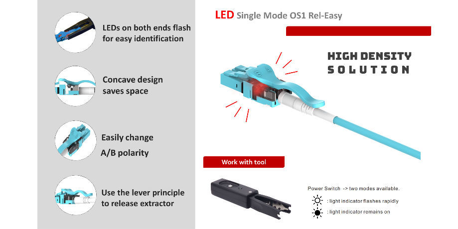 SM LC Traceable LED Fiber Optic Patch Cord, fiber patch Ic Ic fiber ...