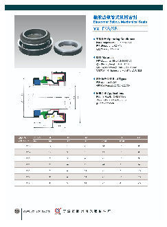 China Flygt Automobile Water Pump Mechanical Seals (FSB/SB) on Global ...