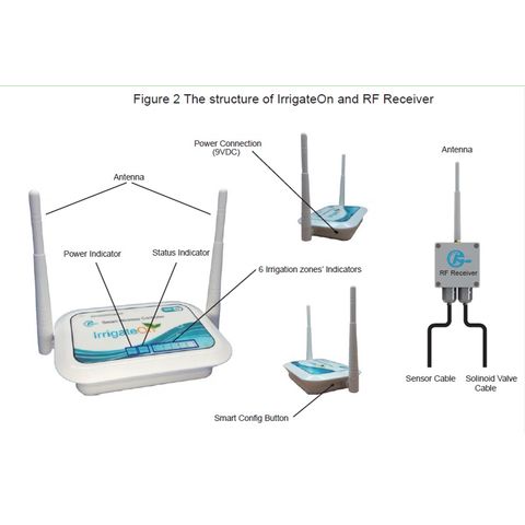 China Smart wireless irrigation controller on Global Sources,irrigation ...