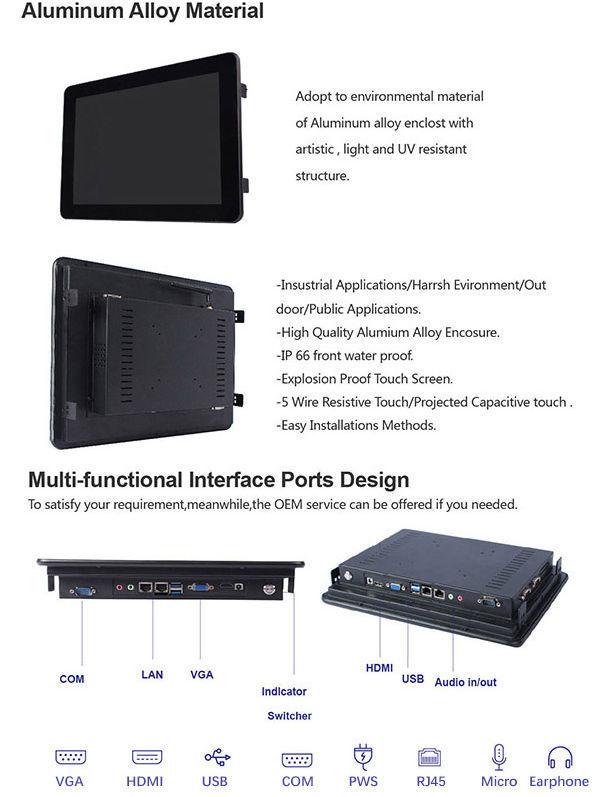 China 10.1 Android Panel PC with Touch Screen Embedded System for ...