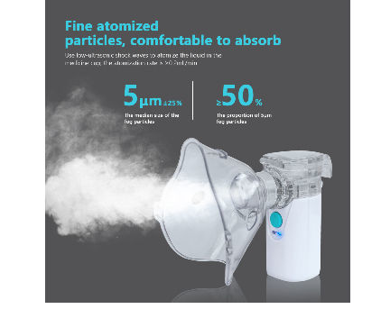 China Suction atomizer on Global Sources,Suction atomizer,Household ...