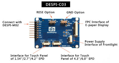 China Arduino UNO for SPI E-paper display controller baord demo kit DEArduino multifunction ...