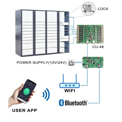 China Intelligent Locker Controller PCB Design Board on Global Sources ...