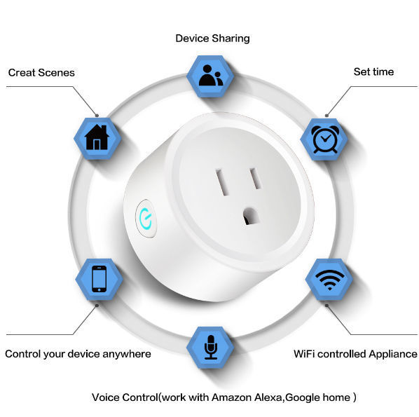 China SNO Smart Life Smart Plug US Mini Plug Socket Wifi Enabled Smart ...