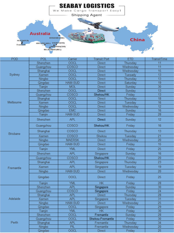 China Logistics service Shipping Container from Guangzhou Shenzhen to ...