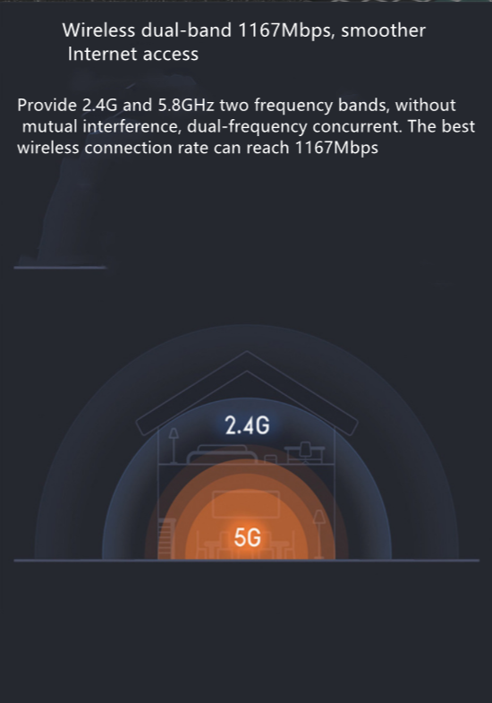 China OEM WiFi Router With 3 SIM Card and 2.4G&Slots Routers IPQ4019 4G ...