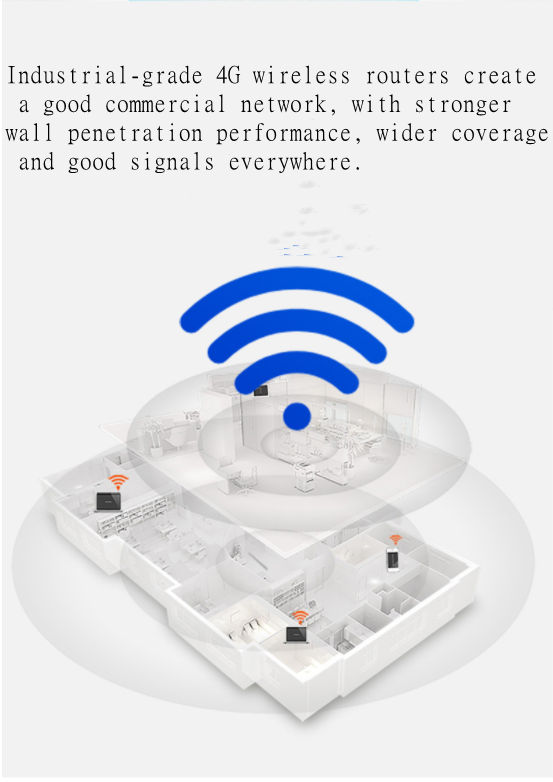 OEM Wifi Router Gigabit 3G&4G With SIM Card MT7621 4G Lte Router ...