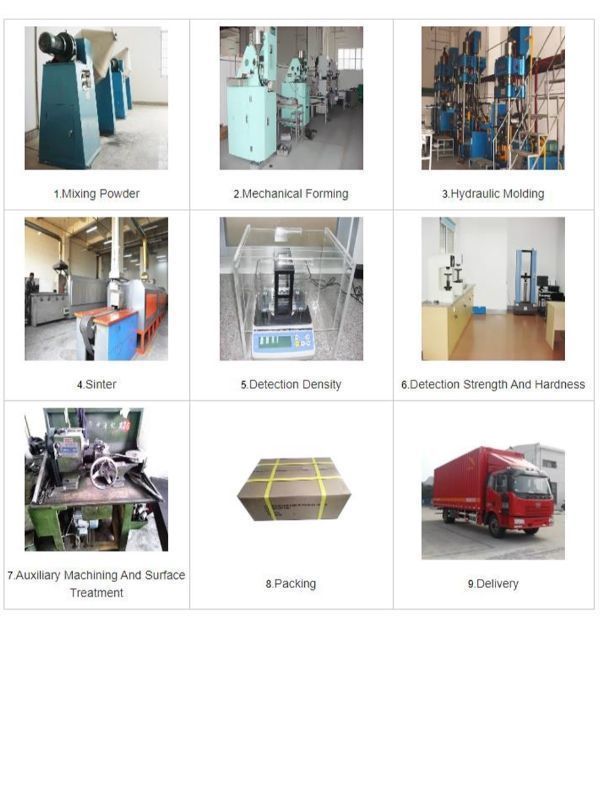 China Customized powder metallurgy products MIM machinery spare parts ...