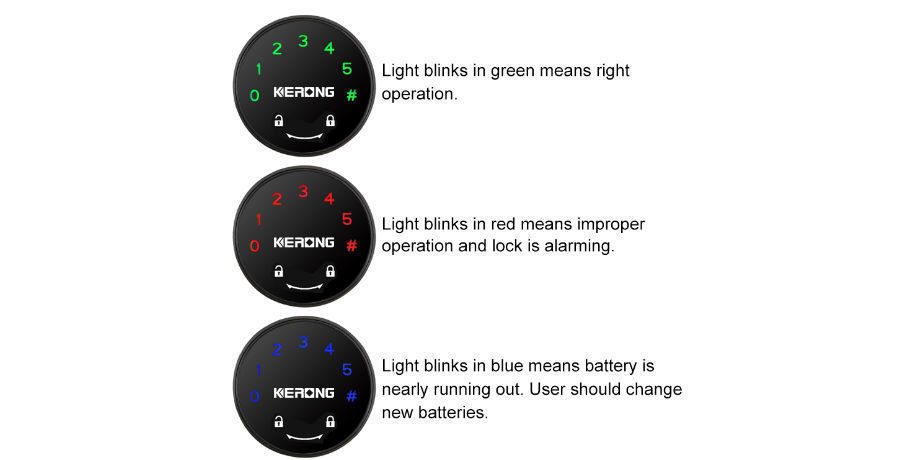 China Electronic Digital Cam Latch Cipher Lock for Post Box on Global ...