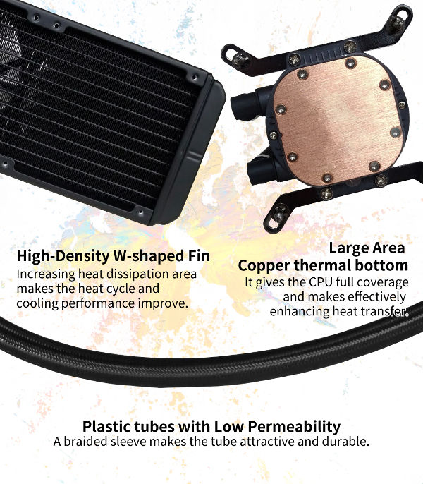 RGB Liquid Cooling Fan 240mm for Computer Case, Fan 240mm for Computer ...