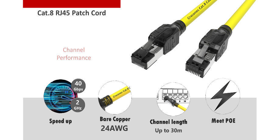 Taiwan UL Listed Cat 8 cable shielded pure copper patch cable on Global ...