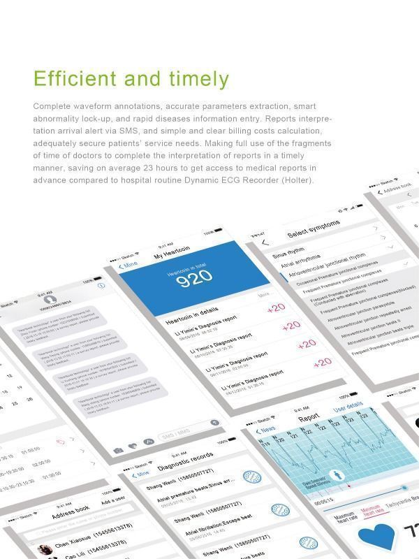 China Portable ECG Device 24-Hour Wearable Cardiac Continuous ...