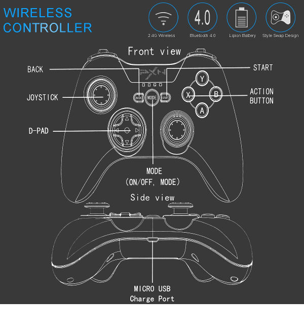 China PXN 9613 Classic Laptop Joystick Game Controller Gamepad for PC ...