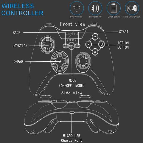 China PXN 9613 Classic Laptop Joystick Game Controller Gamepad for PC ...