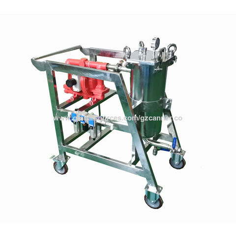 China Explosion-proof Filter For Industrial Printing Ink Process on ...