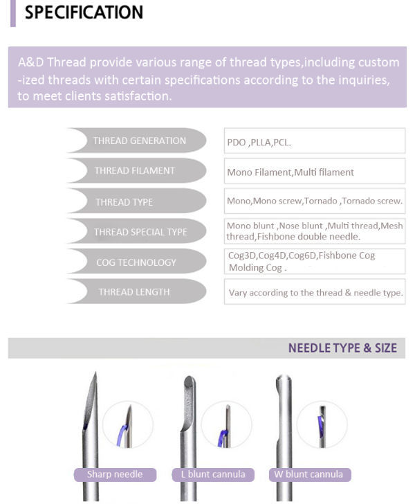 China Manufacturer PCL PDO Fishbone thread molding type 18g100mm for ...