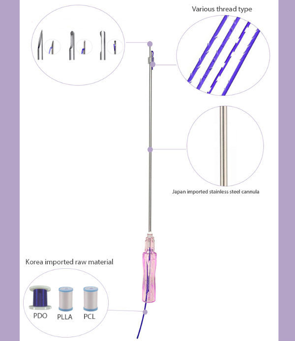 China Manufacturer PCL PDO Fishbone thread molding type 18g100mm for ...
