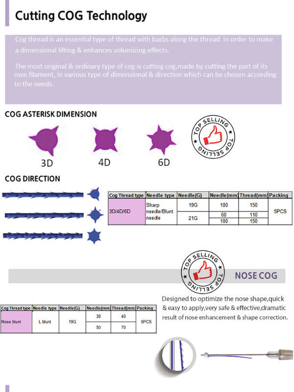 China Manufacturer PCL PDO Fishbone thread molding type 18g100mm for ...