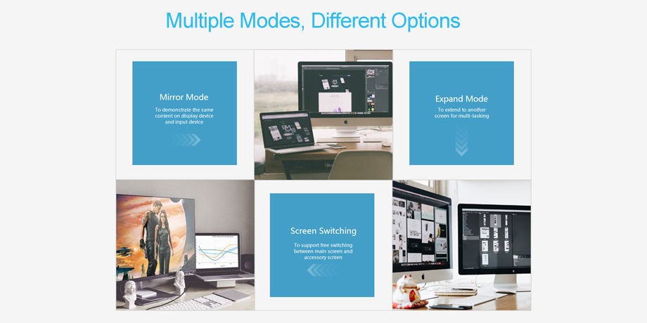 China USB 3.0 Dual-head Display Adapter, Universal Mini Docking Station ...