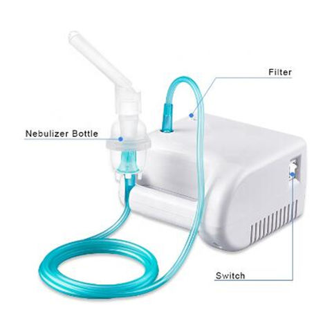 China Quiet air compressor medical nebulizer jet nebulizer set for ...