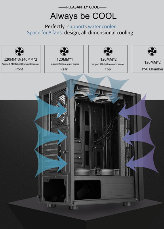 China AOJIE 3302 model with ARGB strip computer cases towers on Global ...