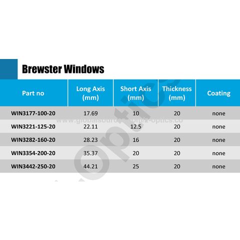 China Brewster Windows on Global Sources,Brewster Windows,Optical Windows,Laser Windows