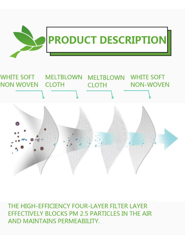 China Disposable KF94 Fish face mask, Muslim face mask, many colors ...