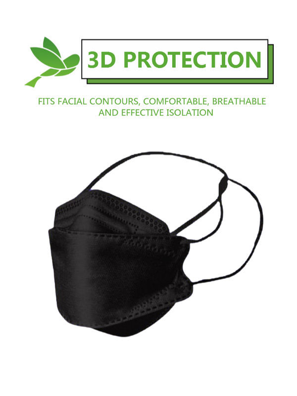 China Disposable KF94 fish face mask, Muslim face mask, various types ...